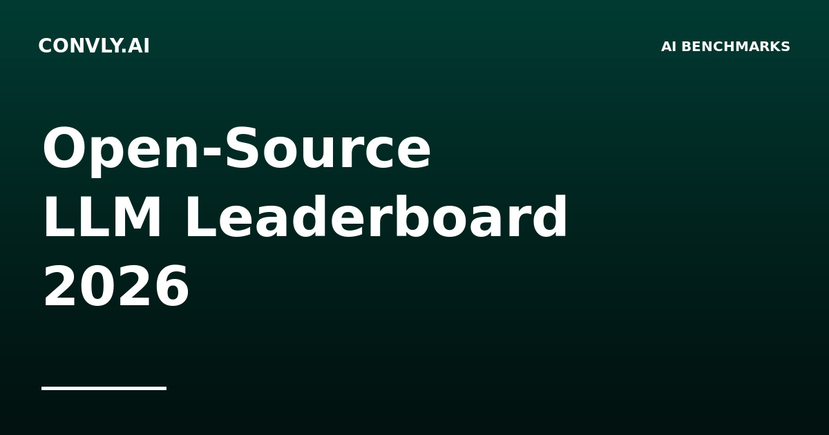 Open-Source LLM Leaderboard 2026: Hardware Needed to Run Each Top Model ...